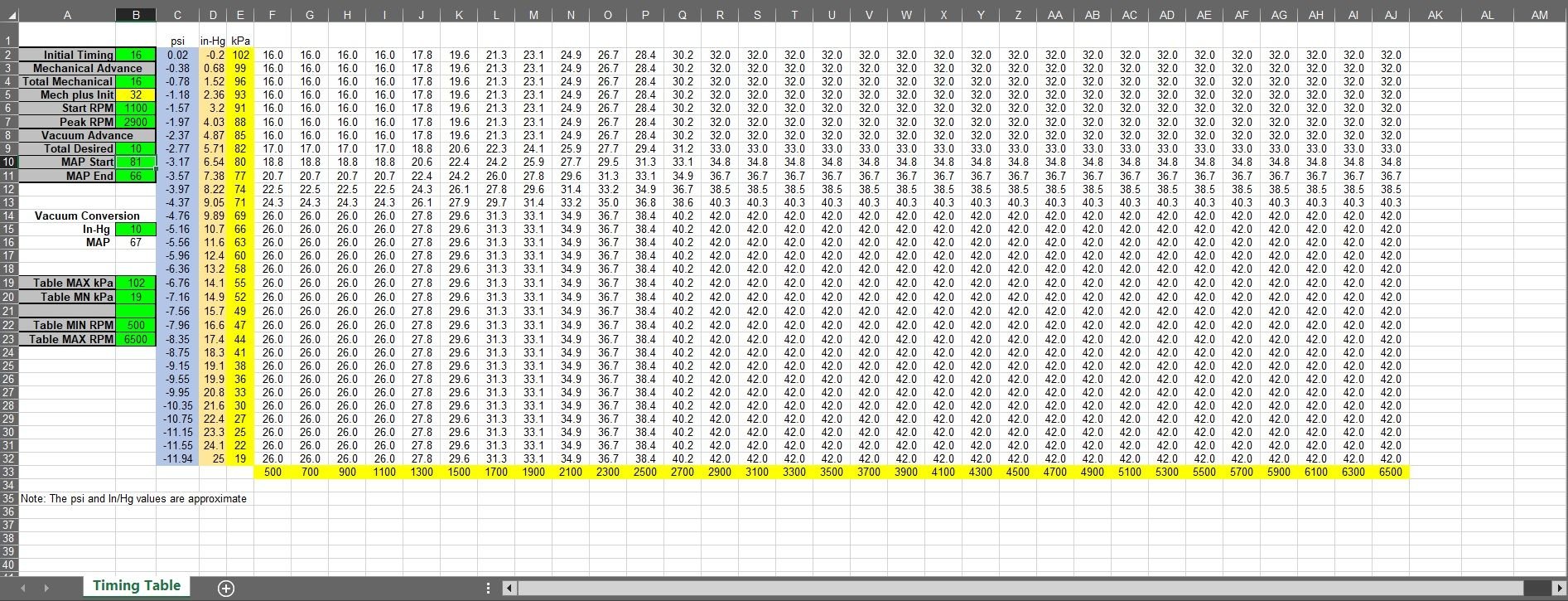 EFI vs carb engine vacuum - CorvetteForum - Chevrolet Corvette Forum ...