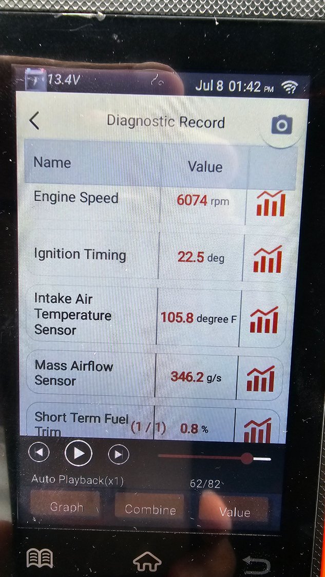 E30 on Stock tune - CorvetteForum - Chevrolet Corvette Forum Discussion