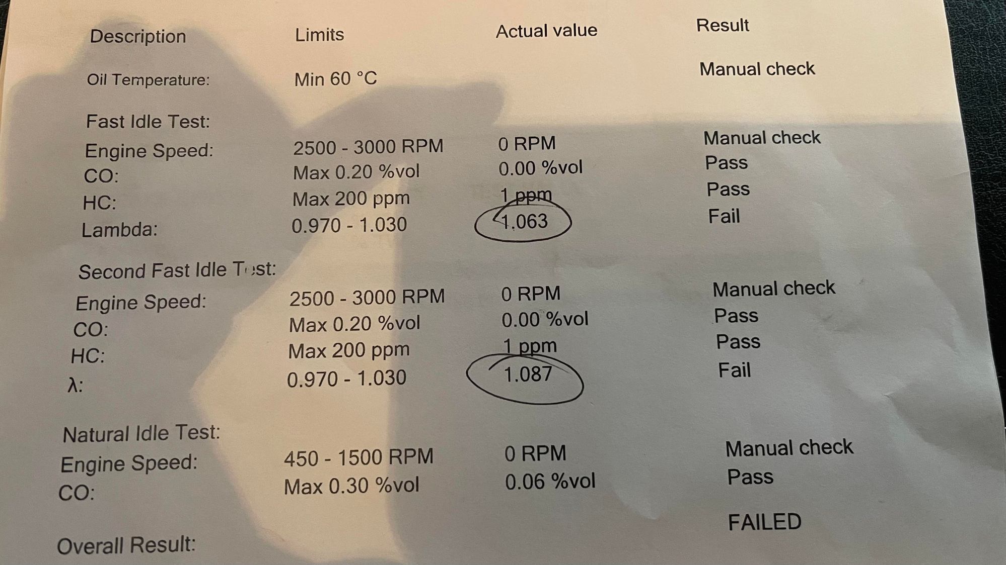 Help with emissions failure on MOT/State Inspection (P015b CEL ...
