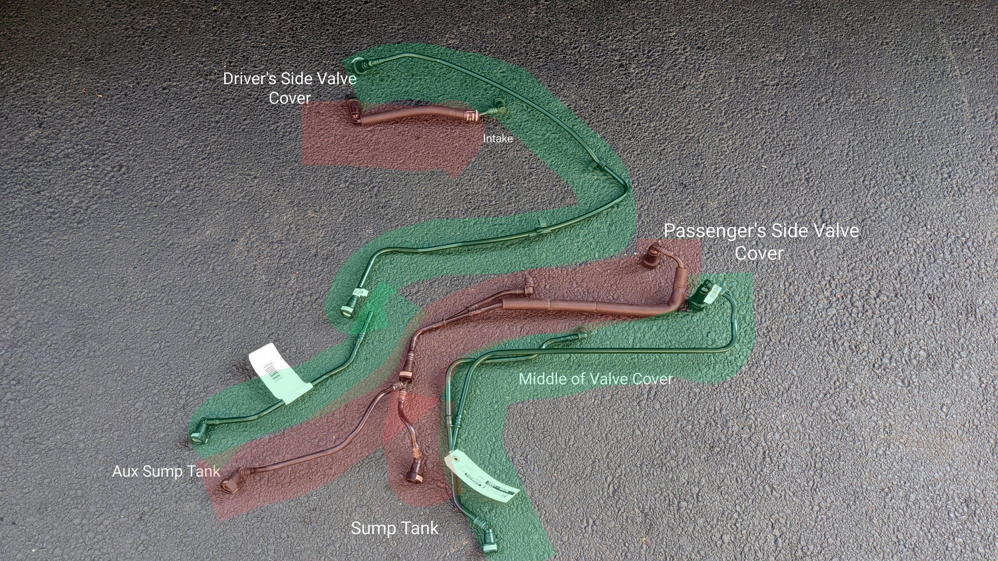 Upgrading from early production PCV lines to later production PCV lines ...