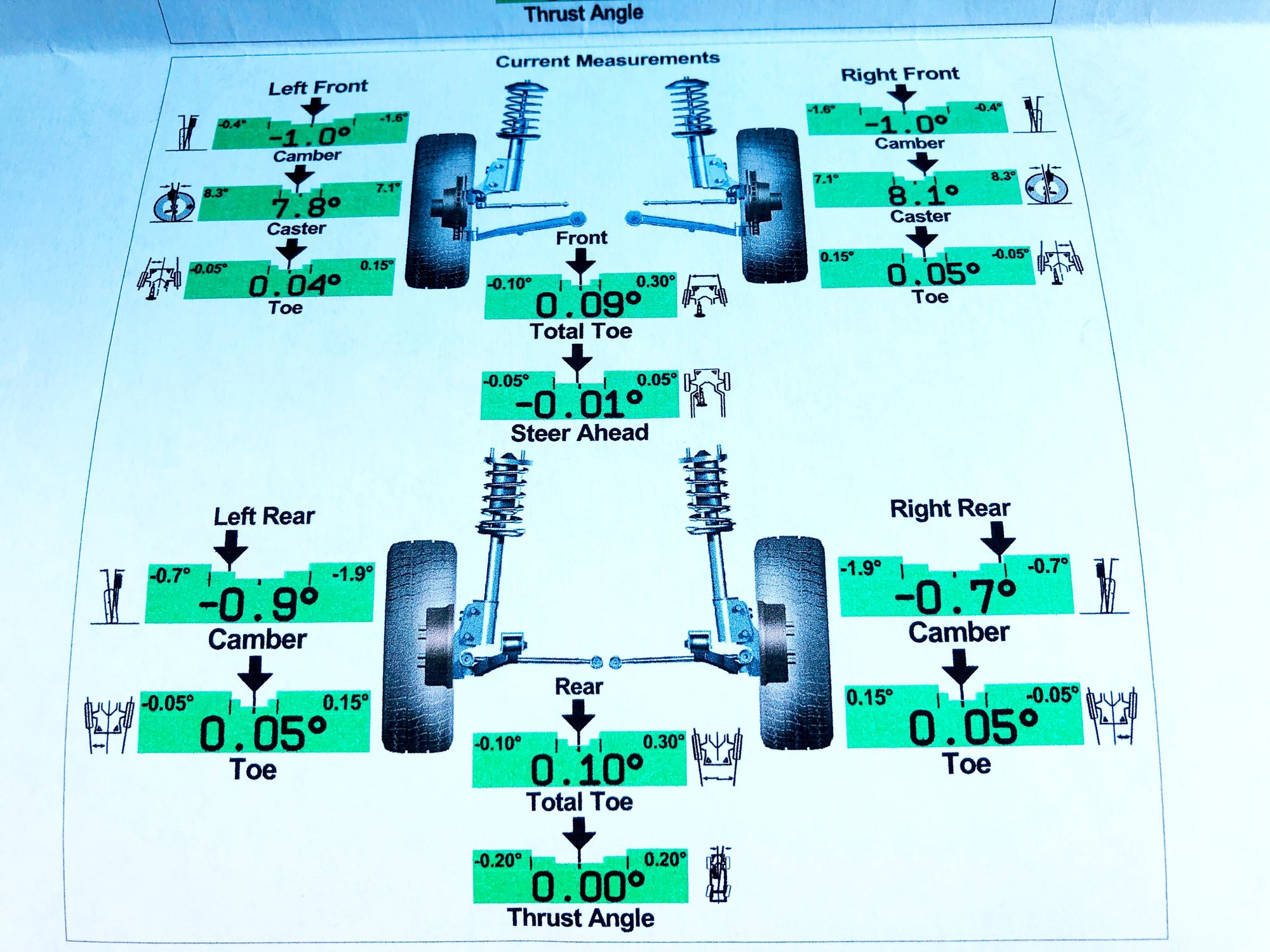 C6 ZR1 Alignment- Did you go factory or make adjustments ...