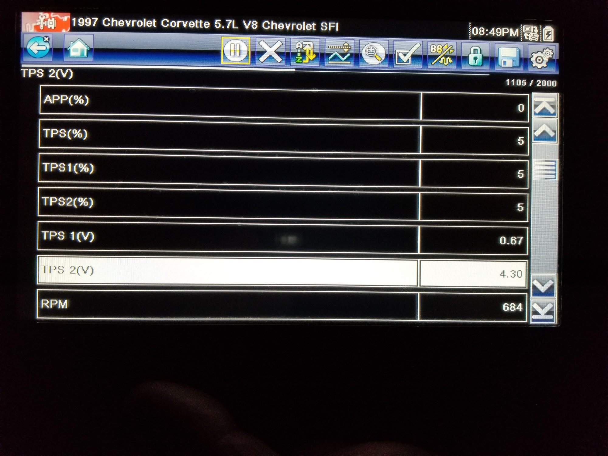 Scanner read on TPS. - CorvetteForum - Chevrolet Corvette Forum Discussion