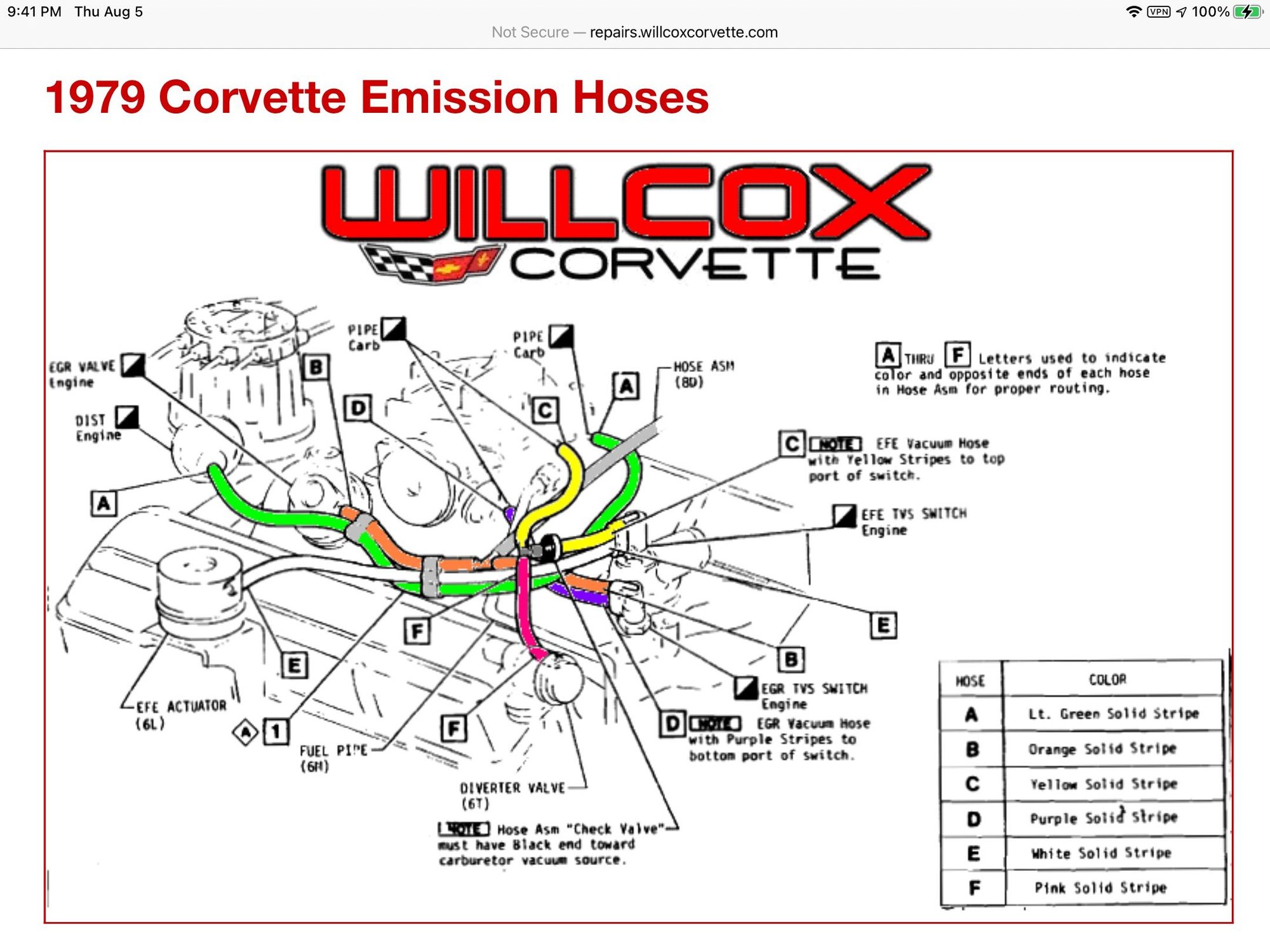 Vacuum lines on a 1980 c3 - CorvetteForum - Chevrolet Corvette Forum ...