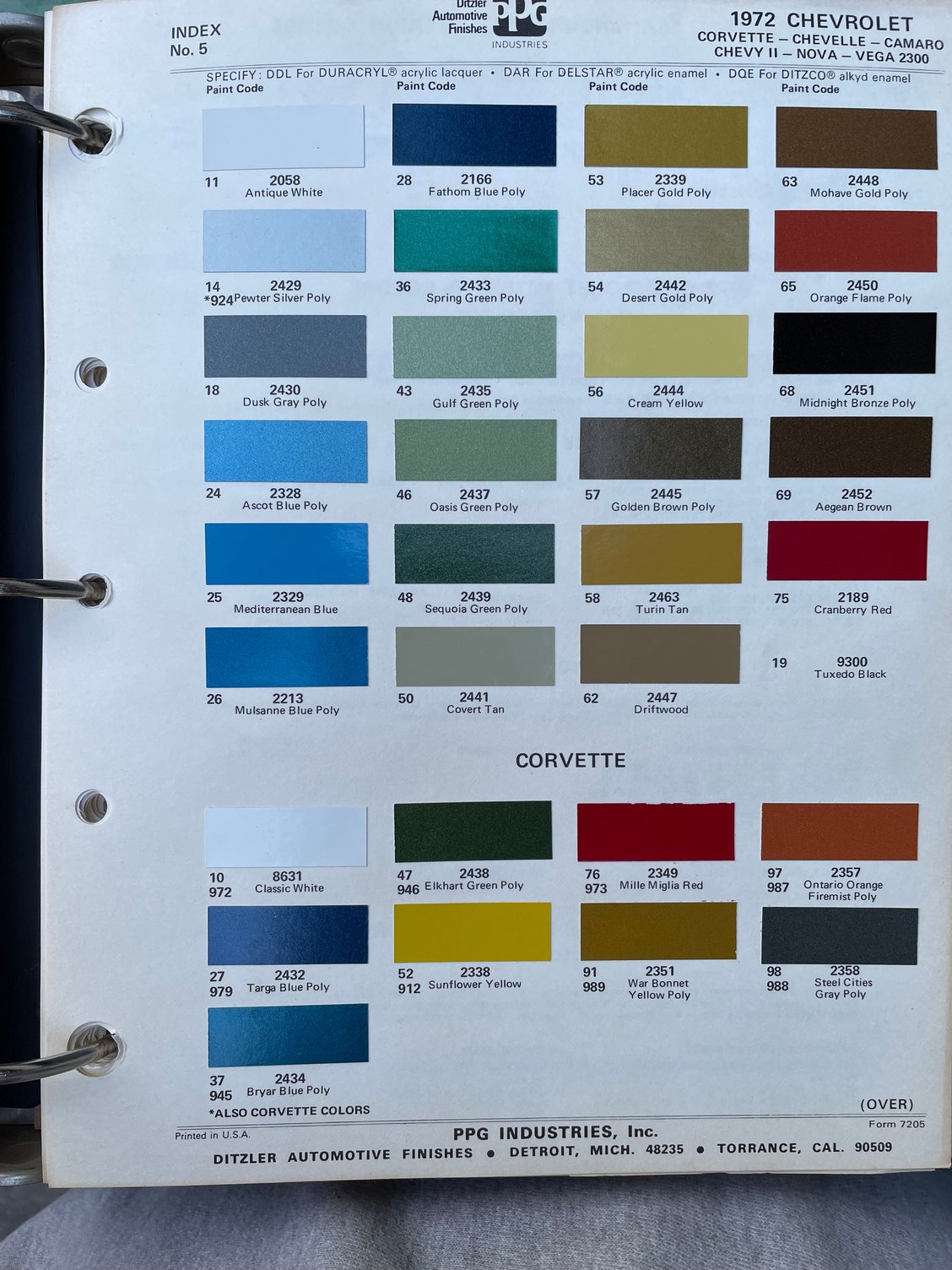 New paint in my c3 - CorvetteForum - Chevrolet Corvette Forum Discussion