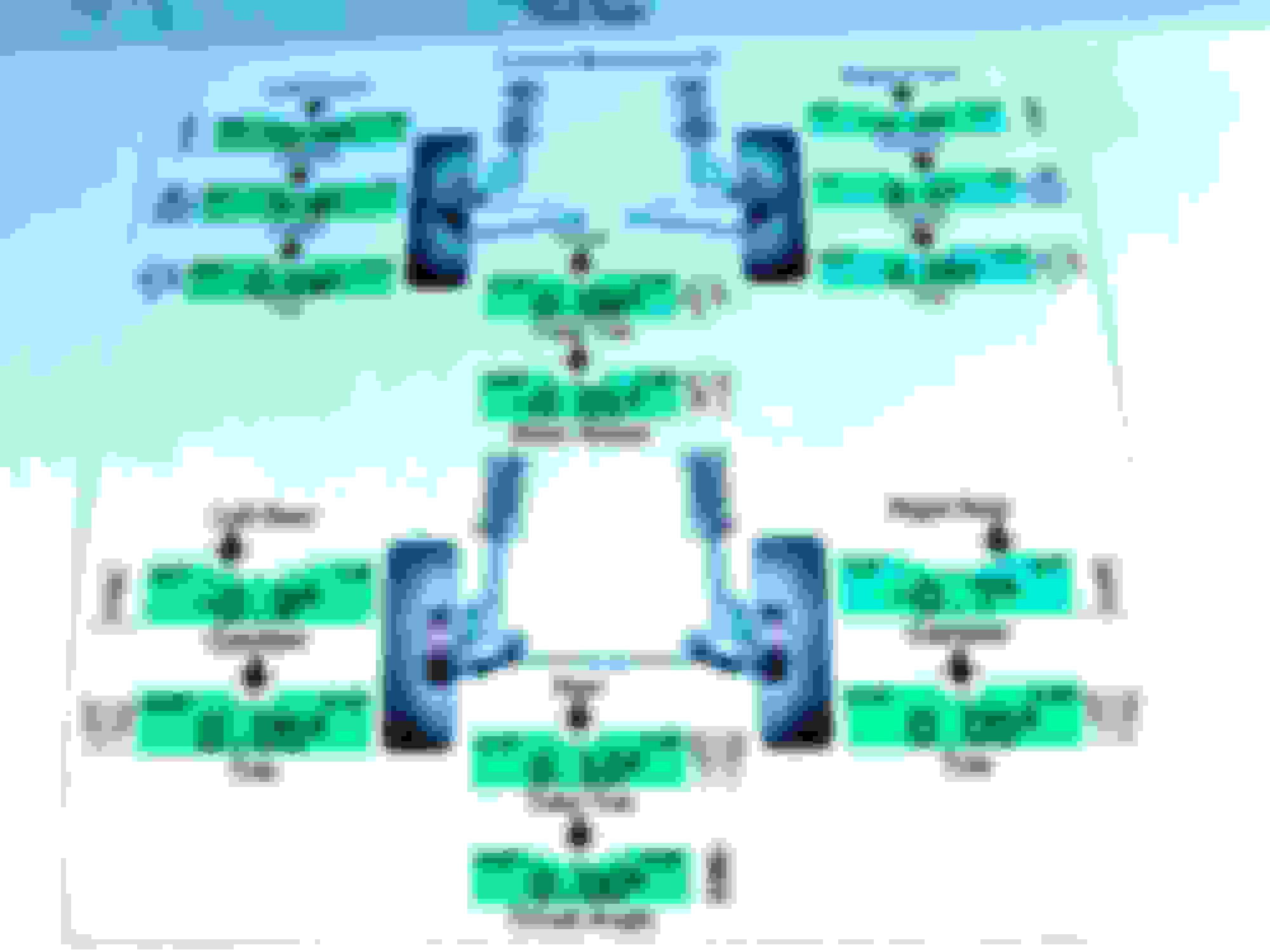 C6 ZR1 Alignment- Did you go factory or make adjustments ...