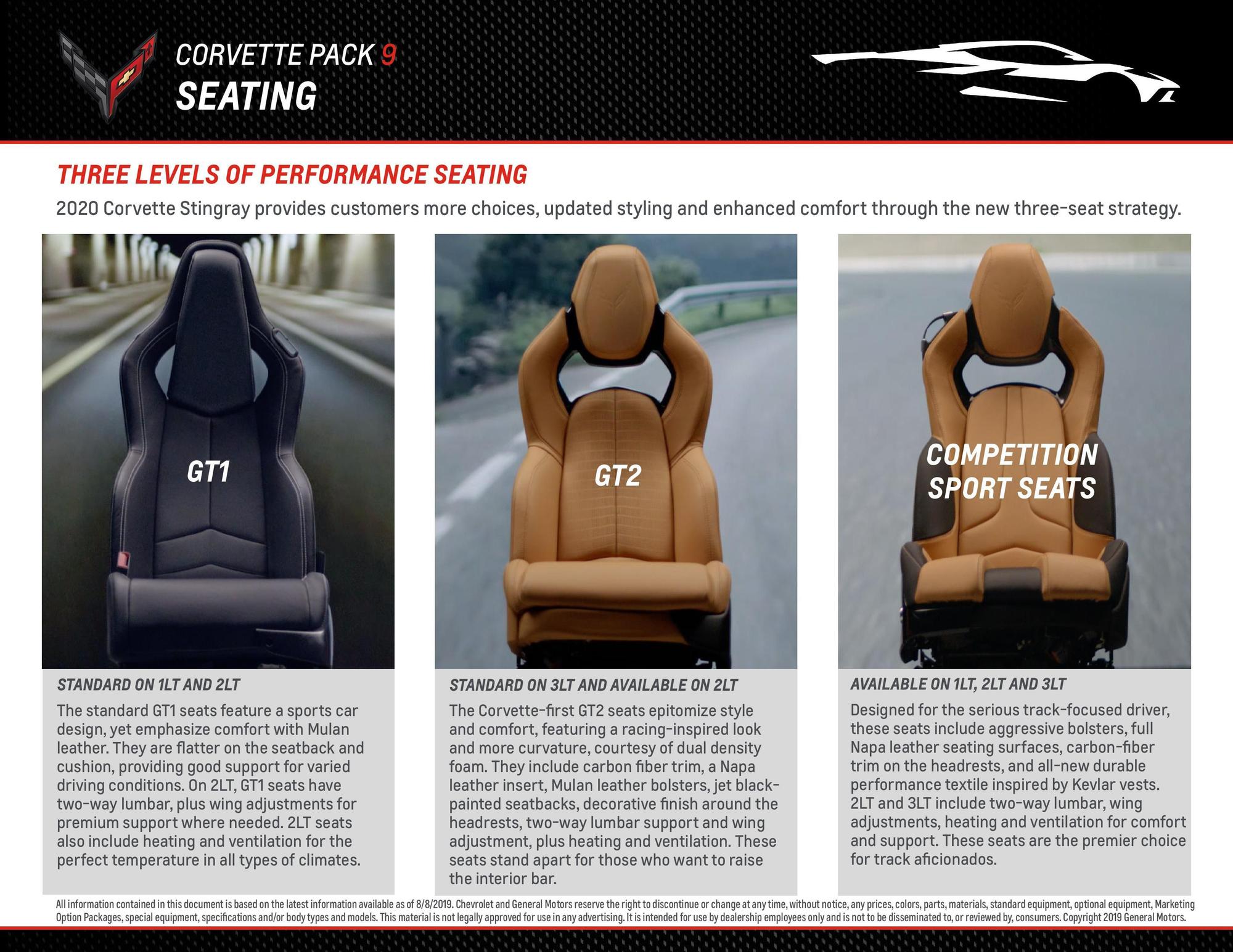 2lt fabric vs 3lt microsuede - Page 2 - CorvetteForum - Chevrolet ...