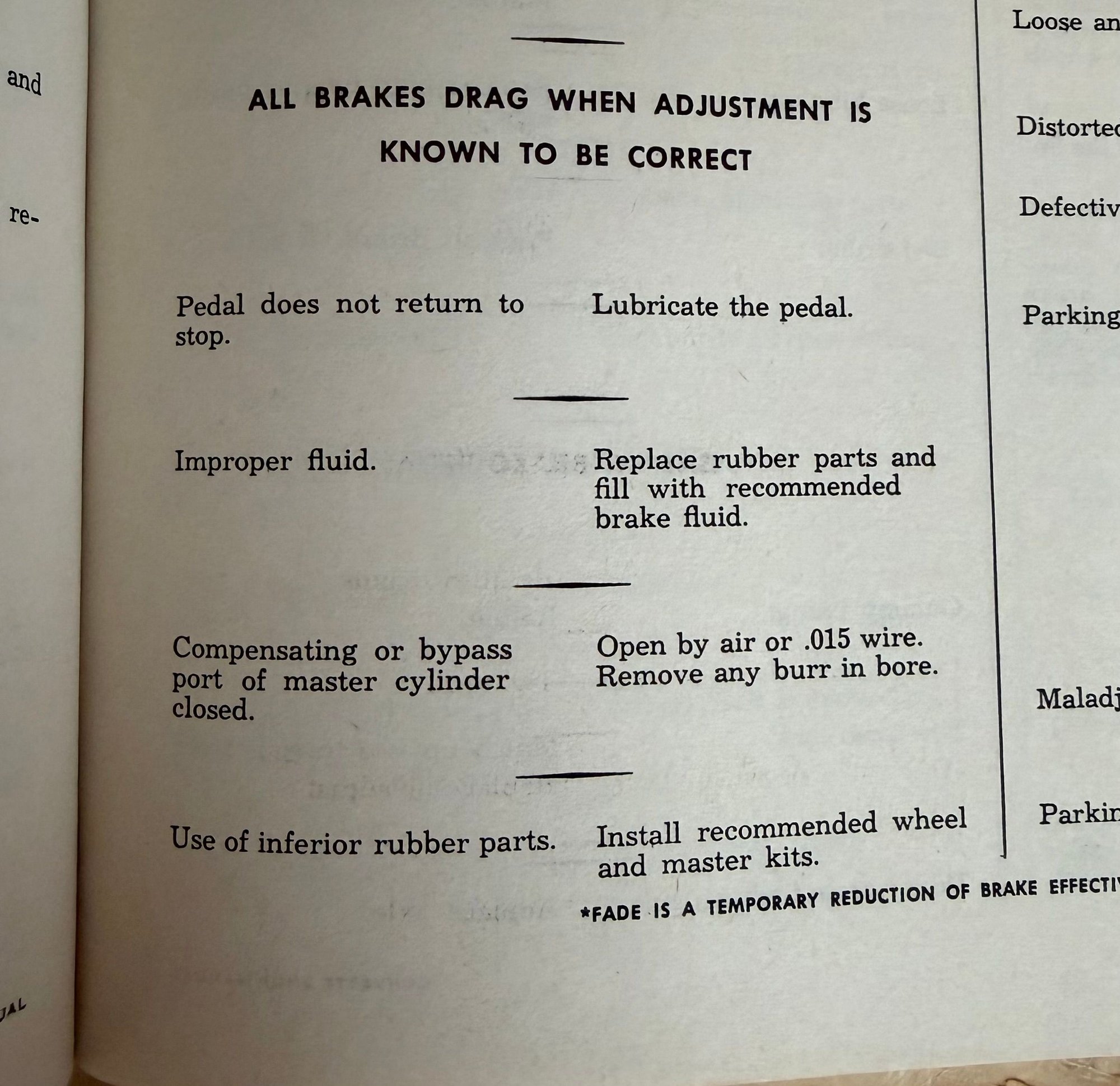Diagnosing a blocked Master Cylinder Compensating or Bypass Port ...