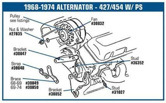 454 alternator brackets - CorvetteForum - Chevrolet Corvette Forum ...