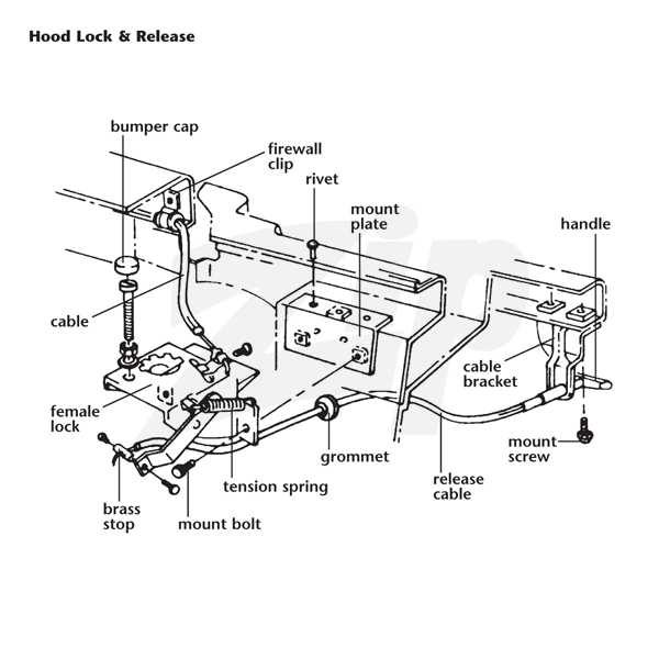 Hood Release Cable Connection - CorvetteForum - Chevrolet Corvette ...