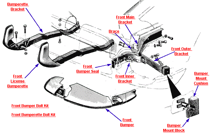 C2 What are these brackets and where do they go? - CorvetteForum ...