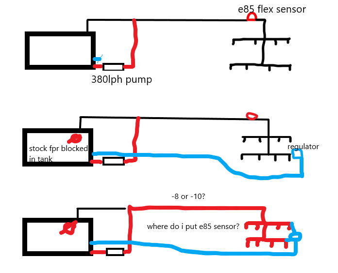 C6 Fuel system advise - CorvetteForum - Chevrolet Corvette Forum Discussion