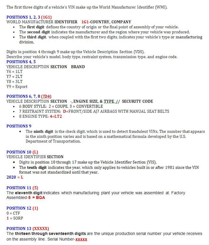 VIN Number ? - CorvetteForum - Chevrolet Corvette Forum Discussion