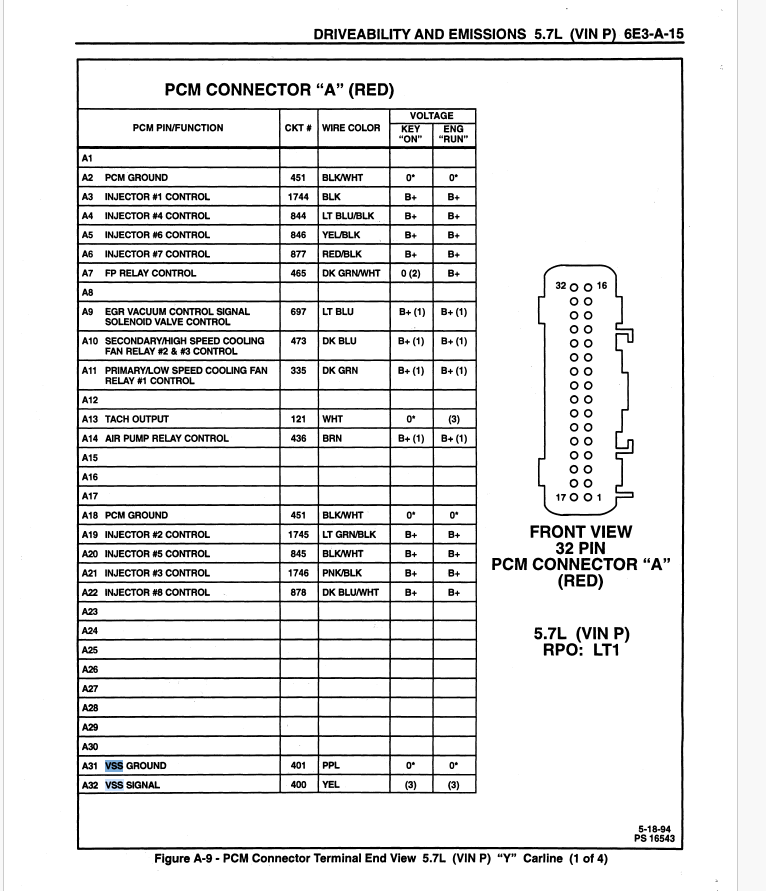 Pin-Out chart needed for 1994 1995 1996 1997 Corvette PCM and BCM - CorvetteForum - Chevrolet ...