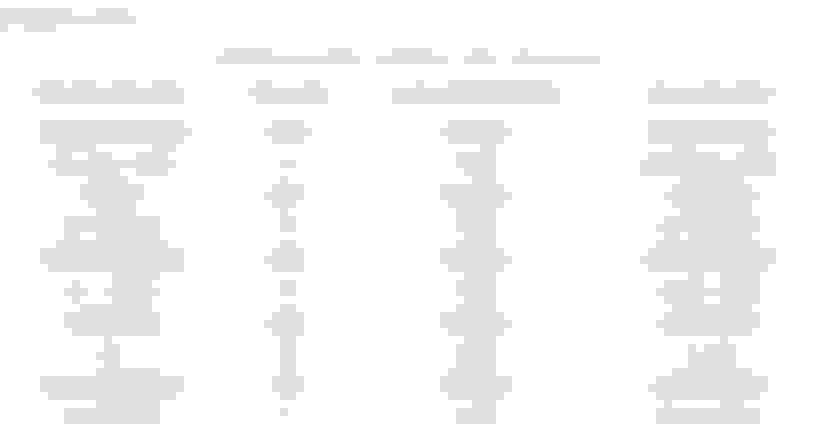 Why are there so many names for the same color? - CorvetteForum ...