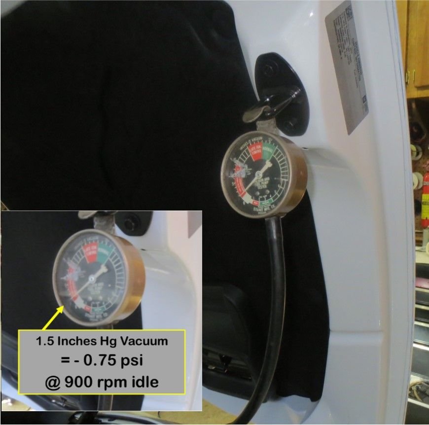 Chat GPT and Google Gemini say my C8 doesn't need an oil catch can ...