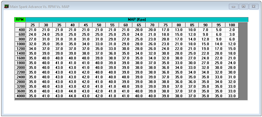 92 lt1 with false knock problem - CorvetteForum - Chevrolet Corvette ...