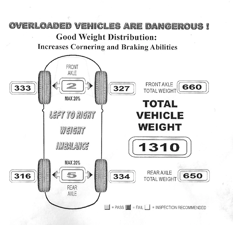 mid engine mid year - CorvetteForum - Chevrolet Corvette Forum Discussion