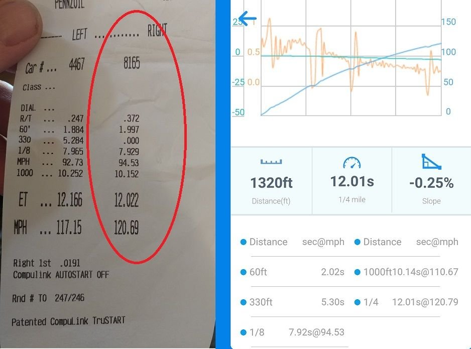 Time slip vs Draggy - CorvetteForum - Chevrolet Corvette Forum Discussion