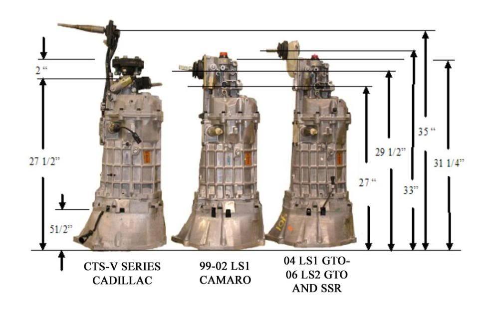 T56 Tail housing - CorvetteForum - Chevrolet Corvette Forum Discussion