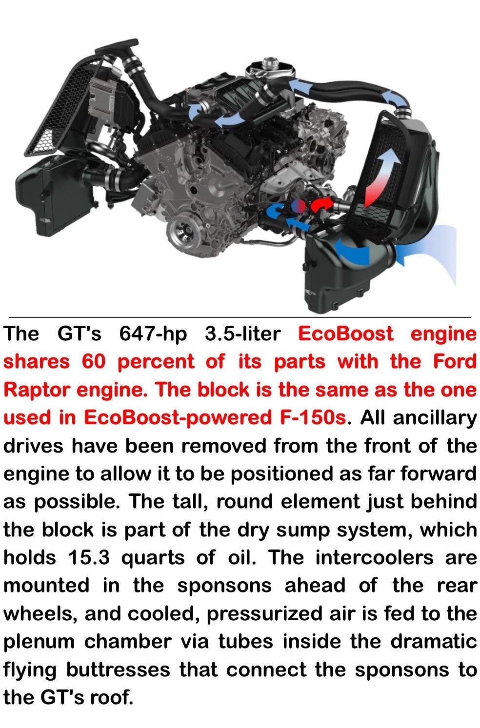 Is there demand for a mid-engine Corvette? - Page 8 - CorvetteForum ...