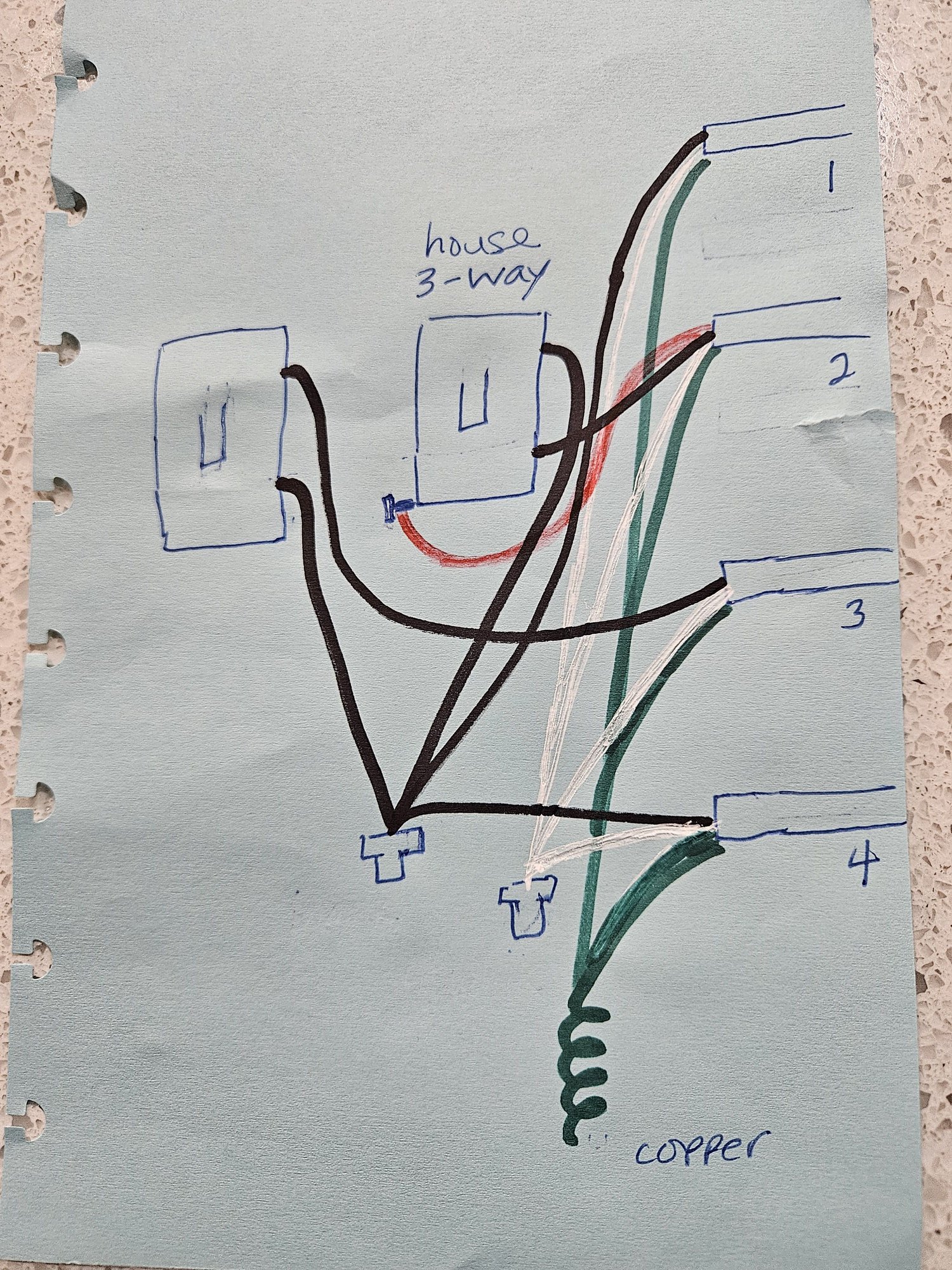How to convert 3-way switch to receptacle? - DoItYourself.com Community Forums