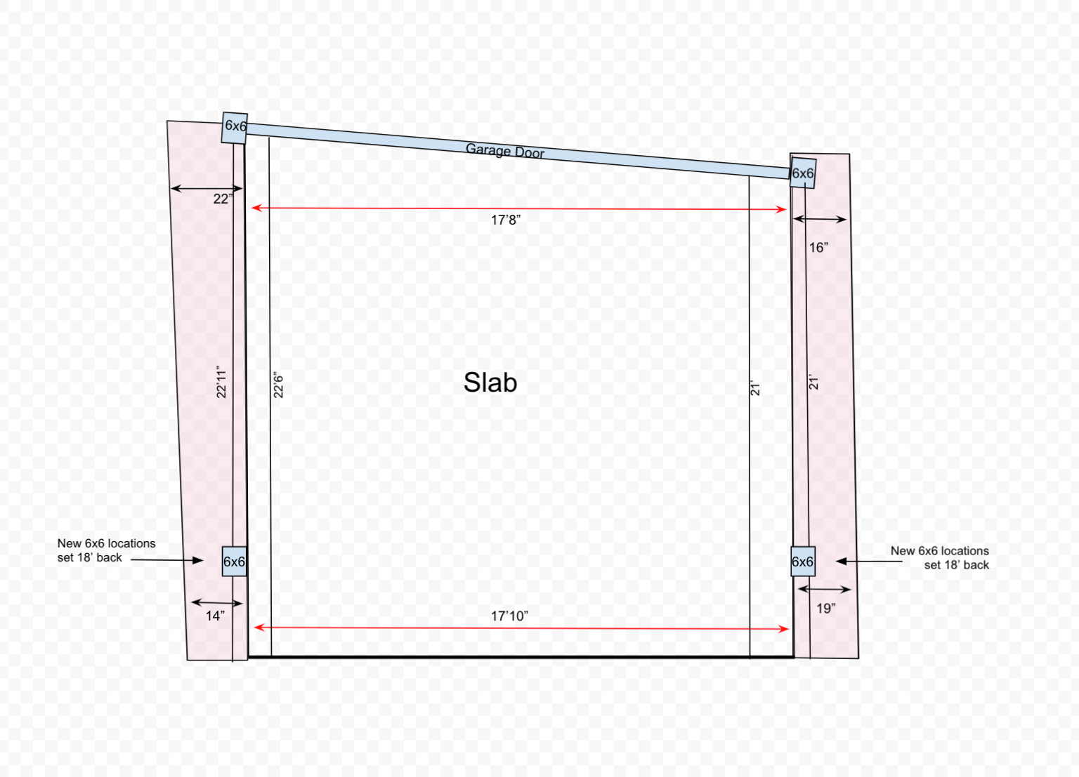 Need Advise! Carport Idea (Offset) - DoItYourself.com Community Forums