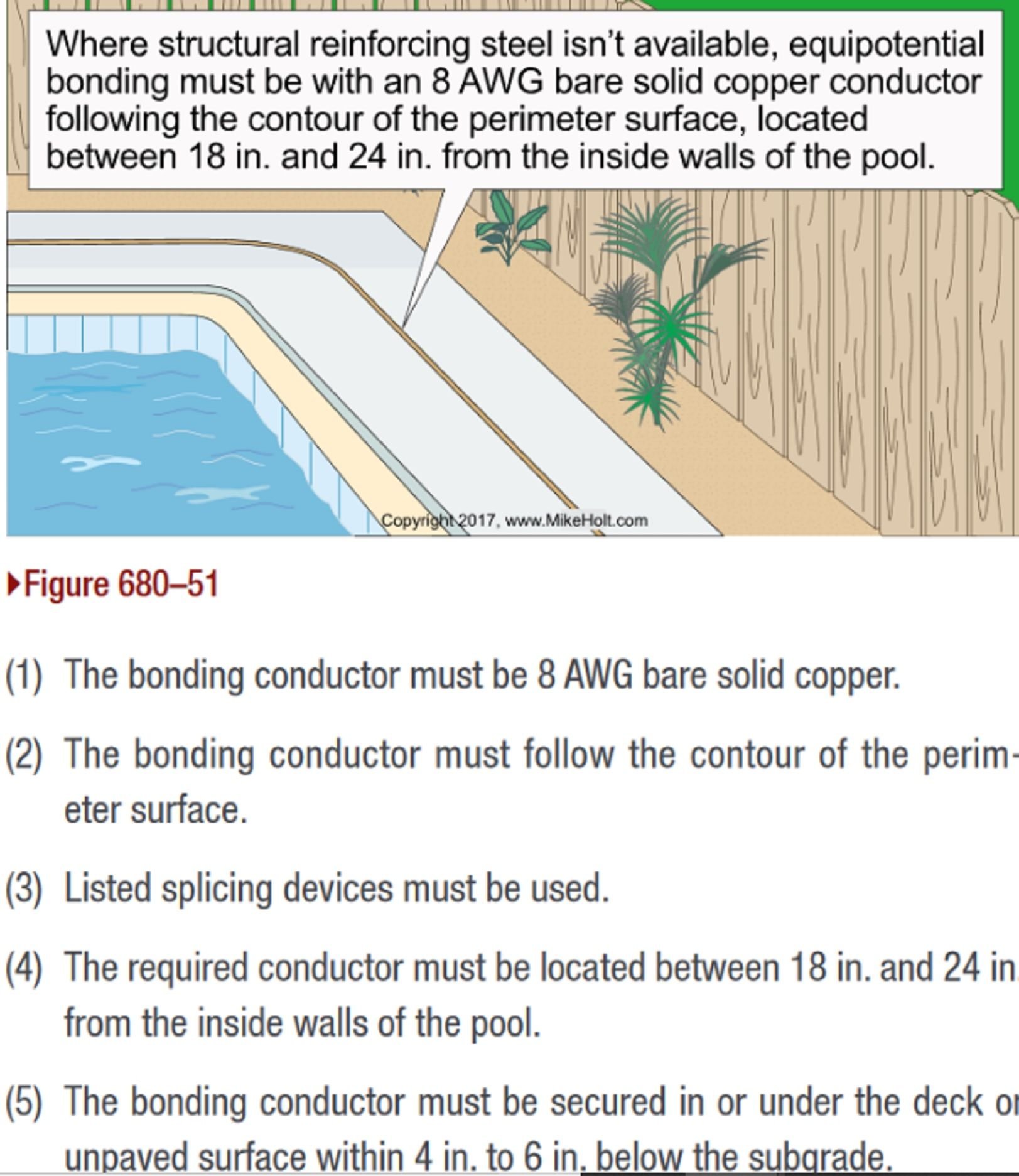 Equipotential bonding (concrete deck/coping) - DoItYourself.com ...