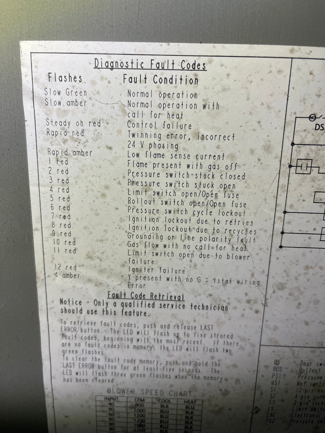 Need help with York furnace - DoItYourself.com Community Forums