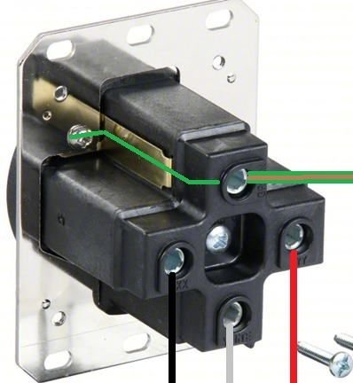 How to ground stainless steel faceplate on Hubbell NEMA 14-50 ...