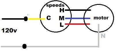 FCU blower motor wiring help - DoItYourself.com Community Forums