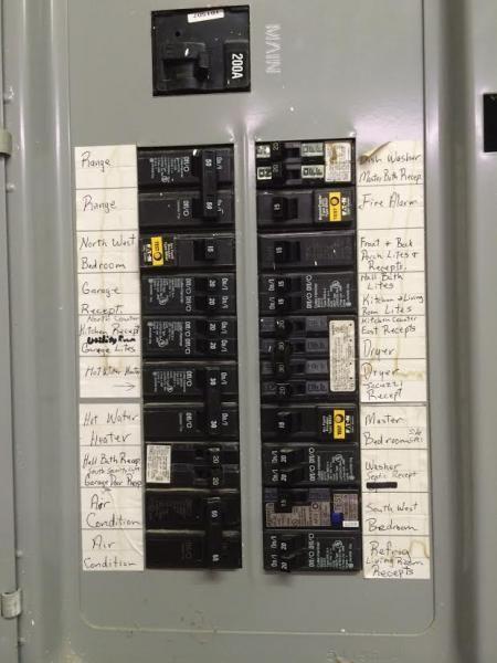 Main Panel and Sub Panel Spacing? - DoItYourself.com Community Forums