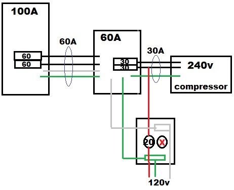Sub panel to sub panel - DoItYourself.com Community Forums