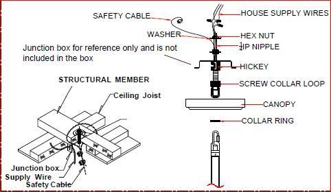 Best option for Supporting a Heavy Chandelier in Ceiling ...