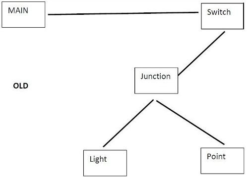 Connections from main: help needed - DoItYourself.com Community Forums