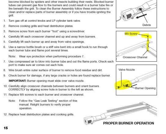 Rusted and broken screws inside BBQ - DoItYourself.com Community Forums