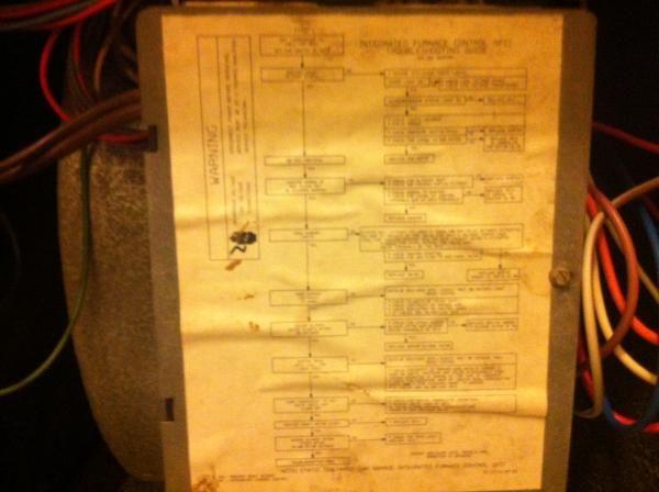 Locating flame sensor on RUUD gas furnace - DoItYourself.com Community ...