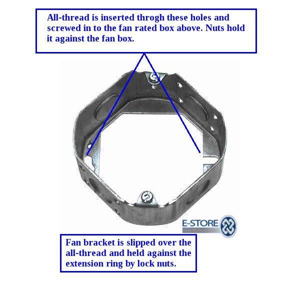 Re-installing ceiling fan/Plaster and Lath+drywall - DoItYourself.com ...