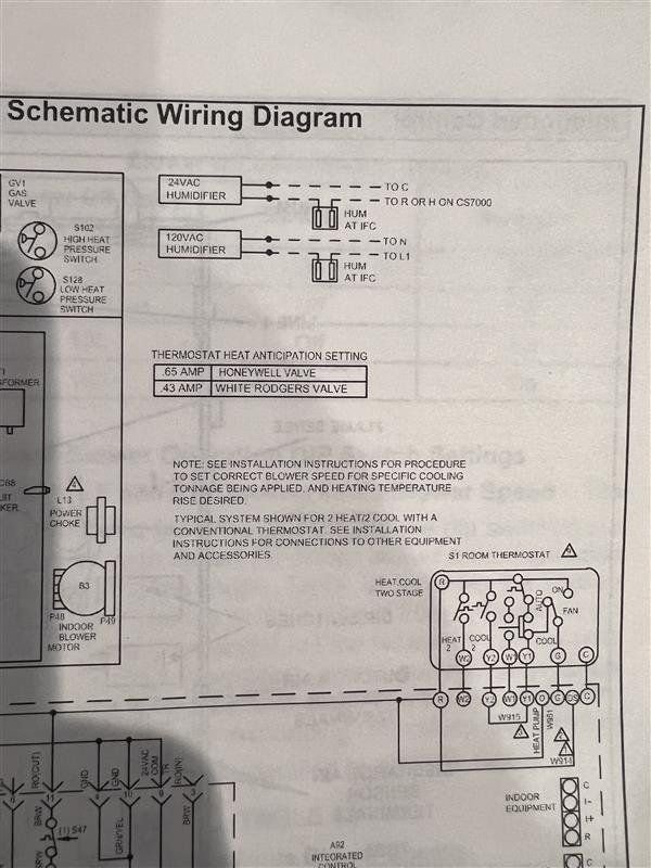 Humidistat wiring with Honeywell Zone Panel - DoItYourself.com ...