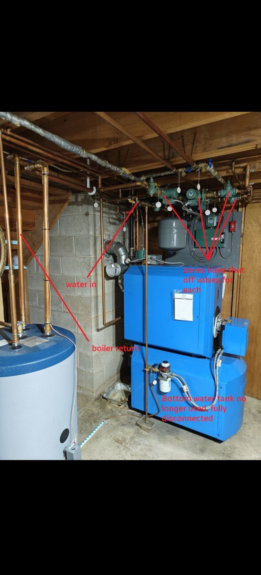 Replace Boiler Expansion Tank - DoItYourself.com Community Forums