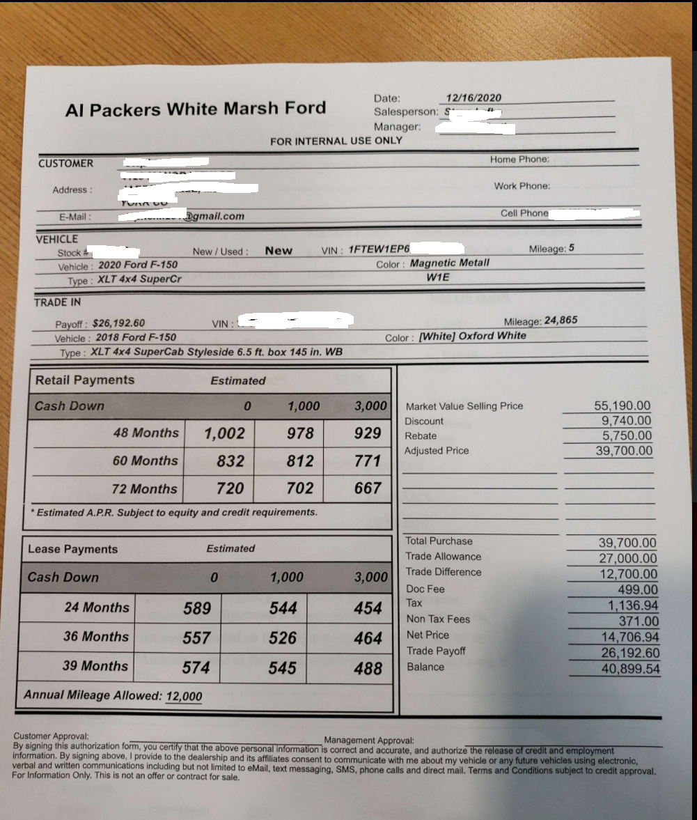 Just tell us your under invoice price paid. - Page 1048 - Ford F150 ...