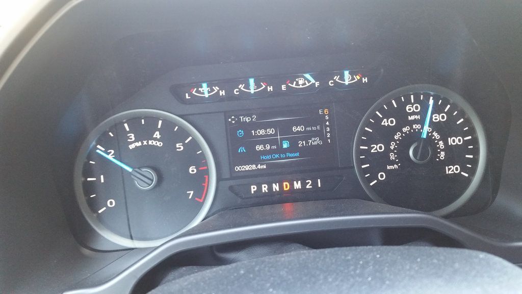 What Is Your RPM at 70mph? - Ford F150 Forum - Community of Ford Truck Fans