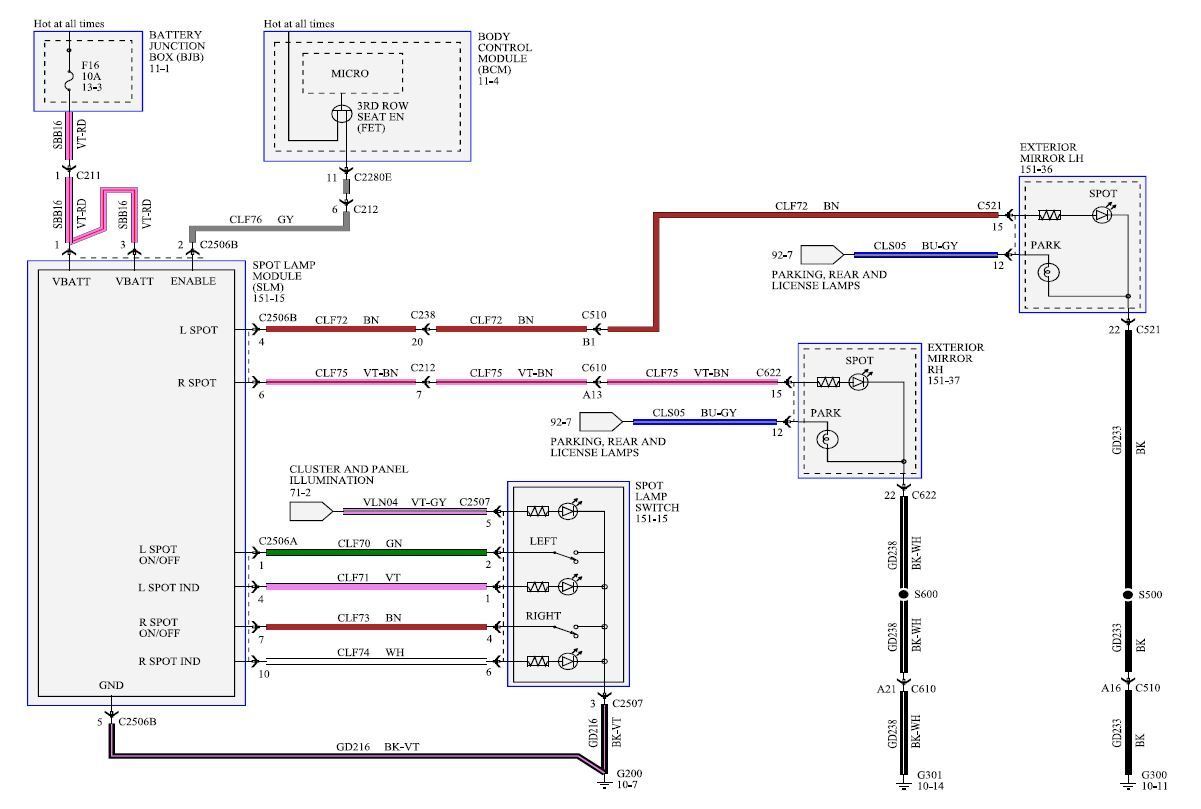 Adding Spotlight Mirrors - Ford F150 Forum - Community of Ford Truck Fans