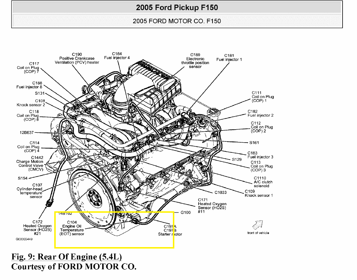 Torque App - Page 4 - Ford F150 Forum - Community of Ford Truck Fans