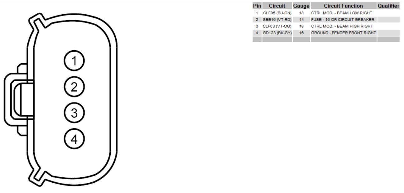 F150 Aftermarket Headlight Wiring Diagram 1995 Ford F250 Ste