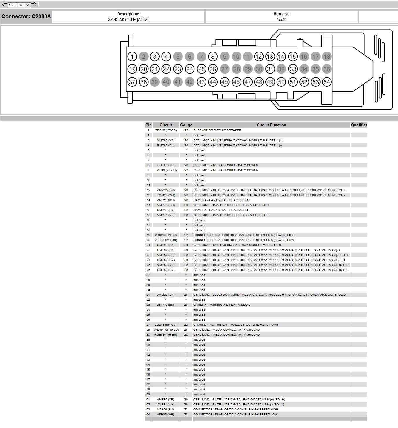 Sync3 to Sync 4 upgrade? I want wireless AA! - Page 5 - Ford F150 Forum ...