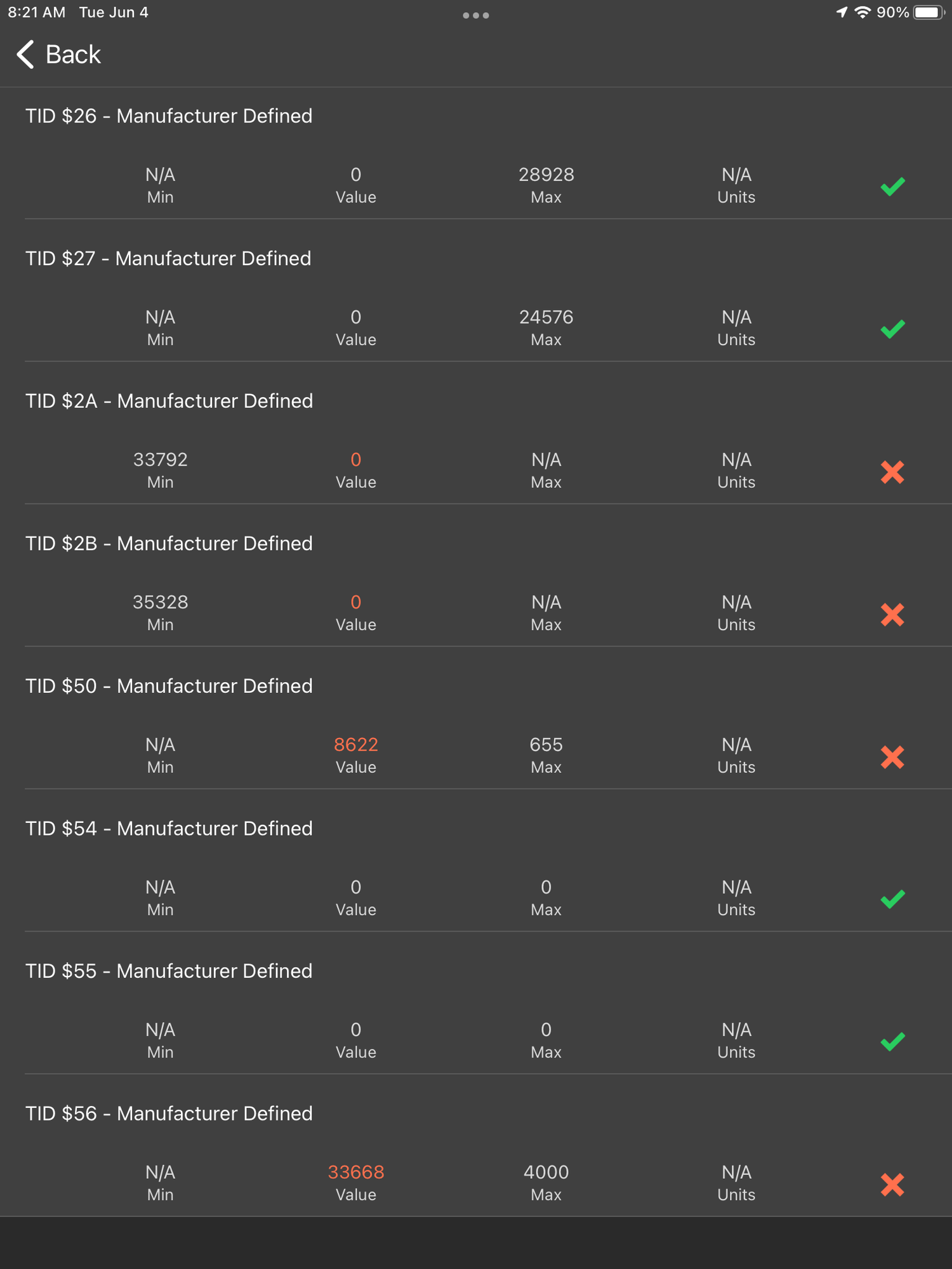 Misfire, but no code set, Mode 6 help - Ford F150 Forum - Community of ...