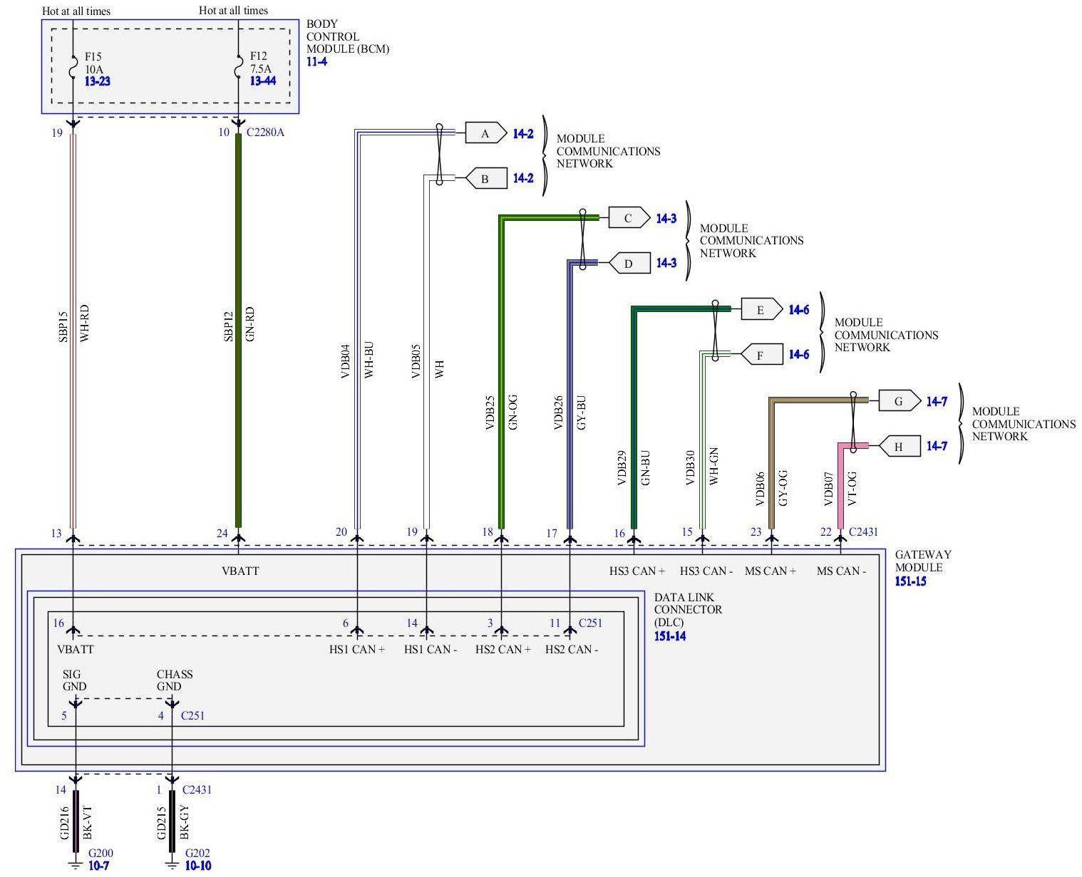 Sync Connect Retrofit (in any Ford). - Page 255 - Ford F150 Forum ...