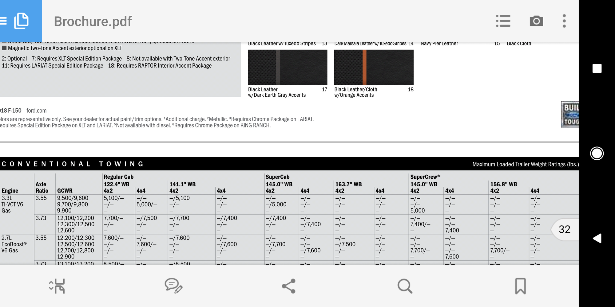 2.7EB SCREW 4wd 502A GVWR 6600 lbs, what is my max towing & payload ...