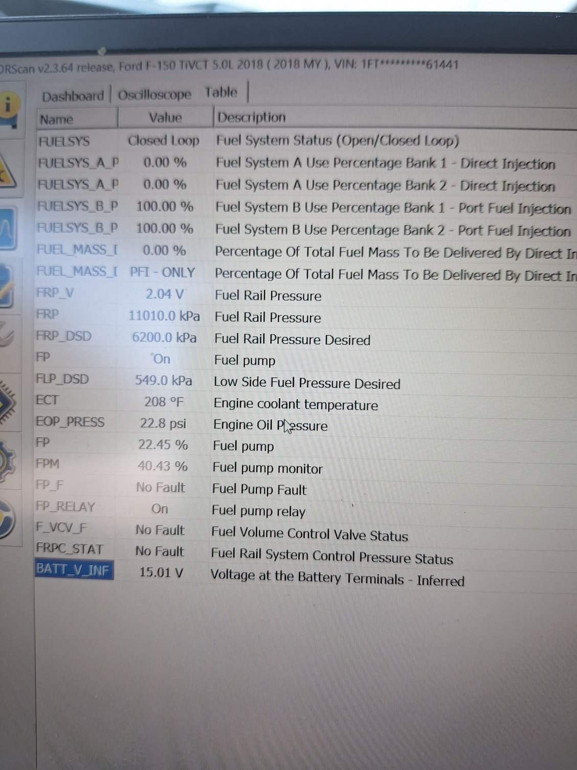 High Pressure Fuel Pump - Ford F150 Forum - Community of Ford Truck Fans