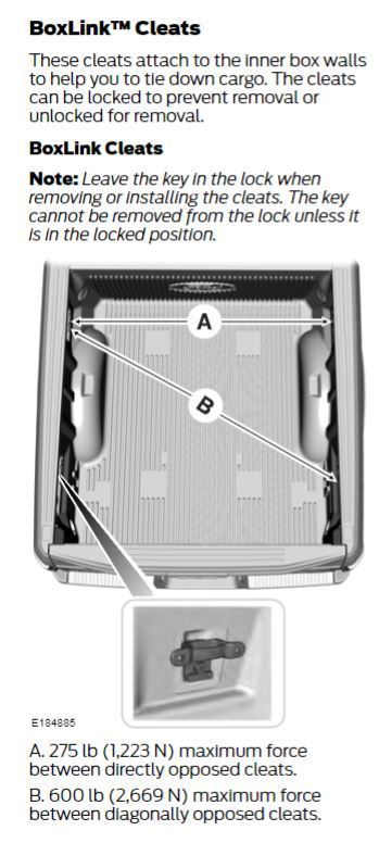 Boxlink mounting plates - Page 2 - Ford F150 Forum - Community of Ford ...
